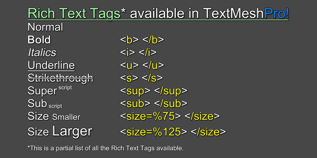 Text Mesh Pro - The Ultimate Text Solution for Unity - Powerful ...