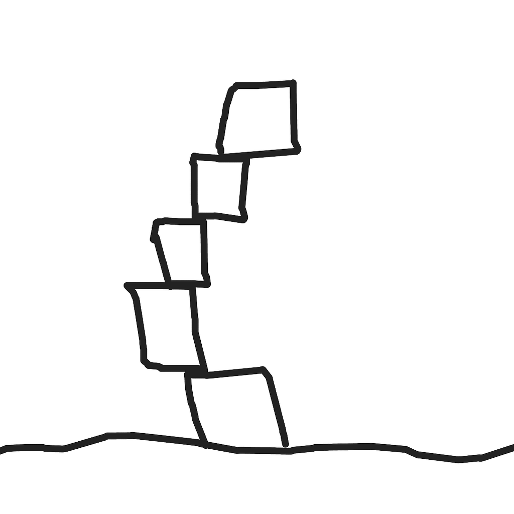 If Game Object Is Connected To Ground Over Other Game Objects Unity Engine Unity Discussions