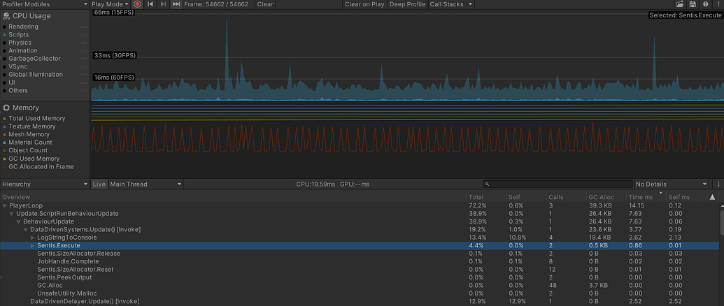 Sentis inference is extremely slow - Unity Engine - Unity Discussions