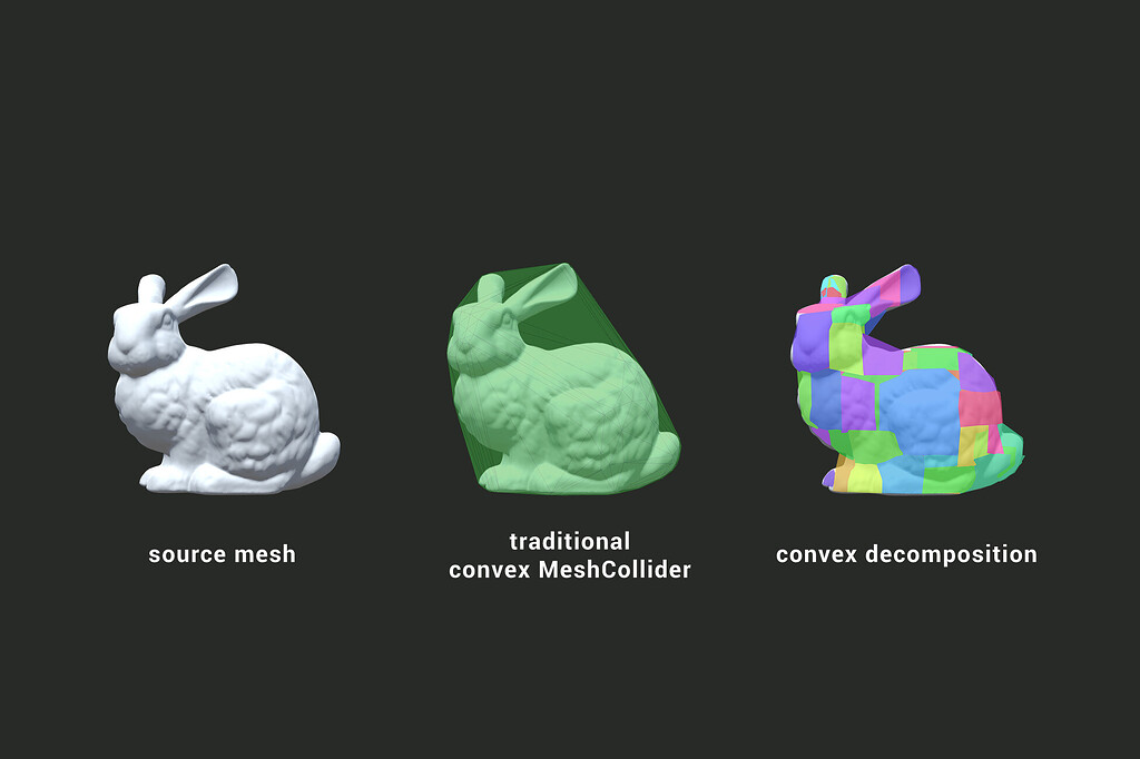 Released Convexify Generate Convex Compound Colliders At Runtime On Any Platform Community