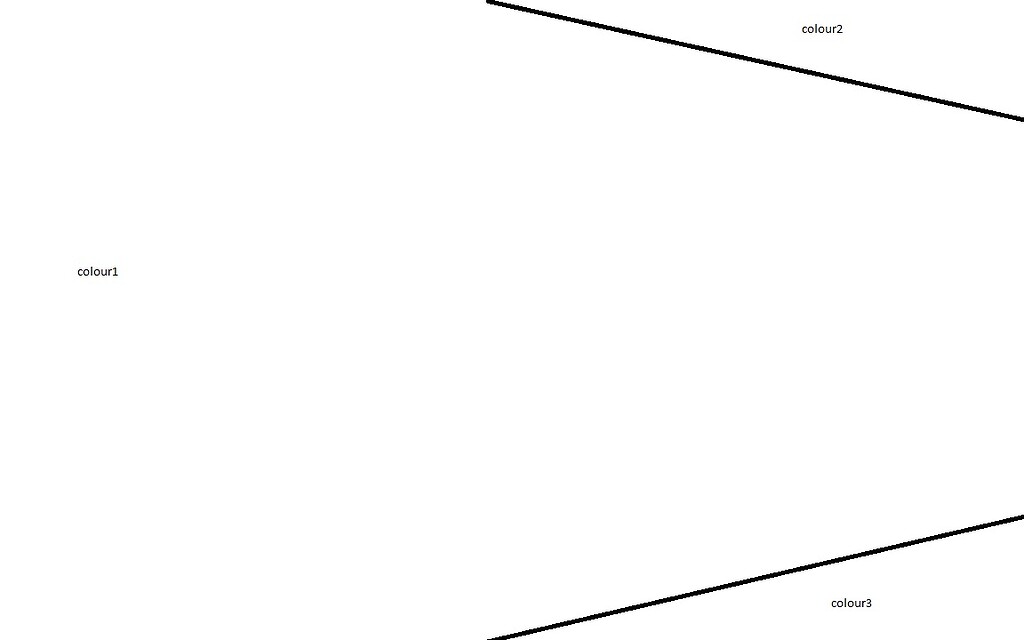 shader: gradient with three colours - Questions & Answers - Unity Discussions