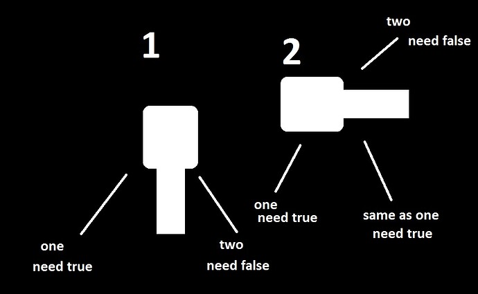 check angle from object - Questions & Answers - Unity Discussions