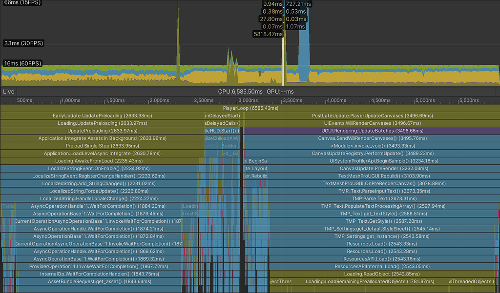 TextMeshProUGUI.Rebuild Mobile Performance 7000ms to Render - Unity Engine - Unity Discussions