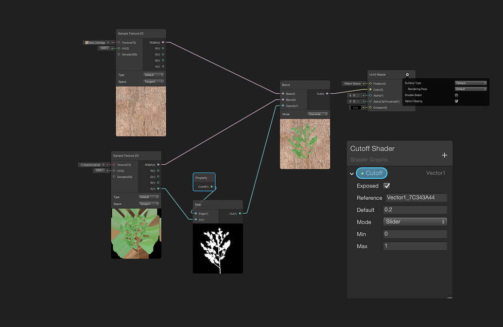 Shader Graph Transparent Texture Problem HELP! - Questions & Answers - Unity Discussions