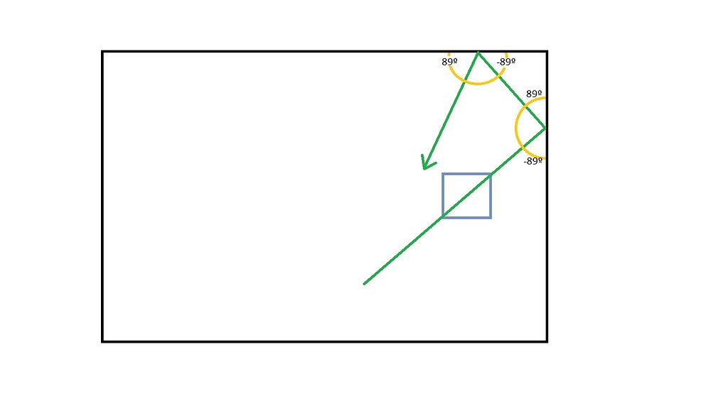 Change direction on collision problem - Questions & Answers - Unity Discussions
