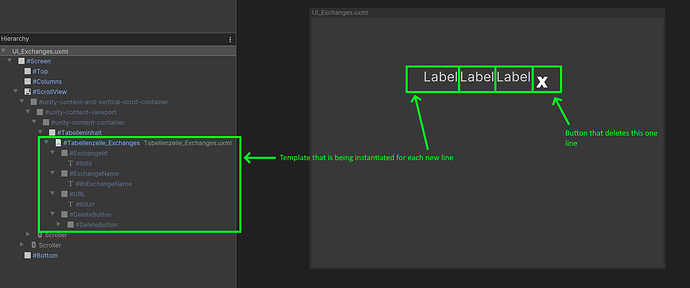 How to properly remove a VisualElement with its childs? - Unity Engine - Unity Discussions