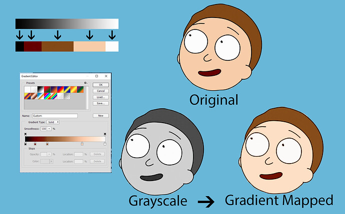 Gradient mapping in shader graph - Questions & Answers - Unity Discussions