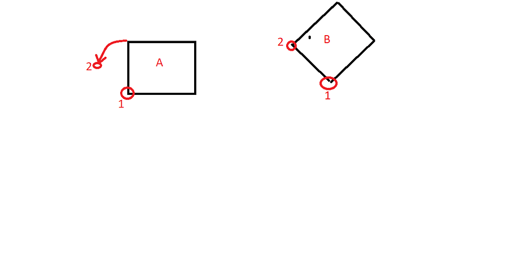 Rotate An Object To A Given Point Questions And Answers Unity Discussions 2357