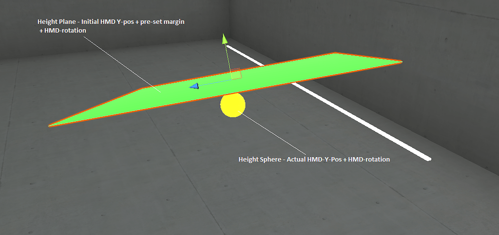 Walk on spot / "Locomotion" DIY - Unity Engine - Unity Discussions
