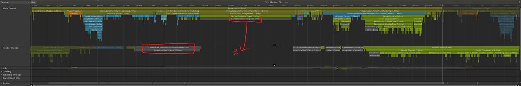 Main Thread Waits For Render Thread While Render Thread Does Nothing On Hololens 2 Unity