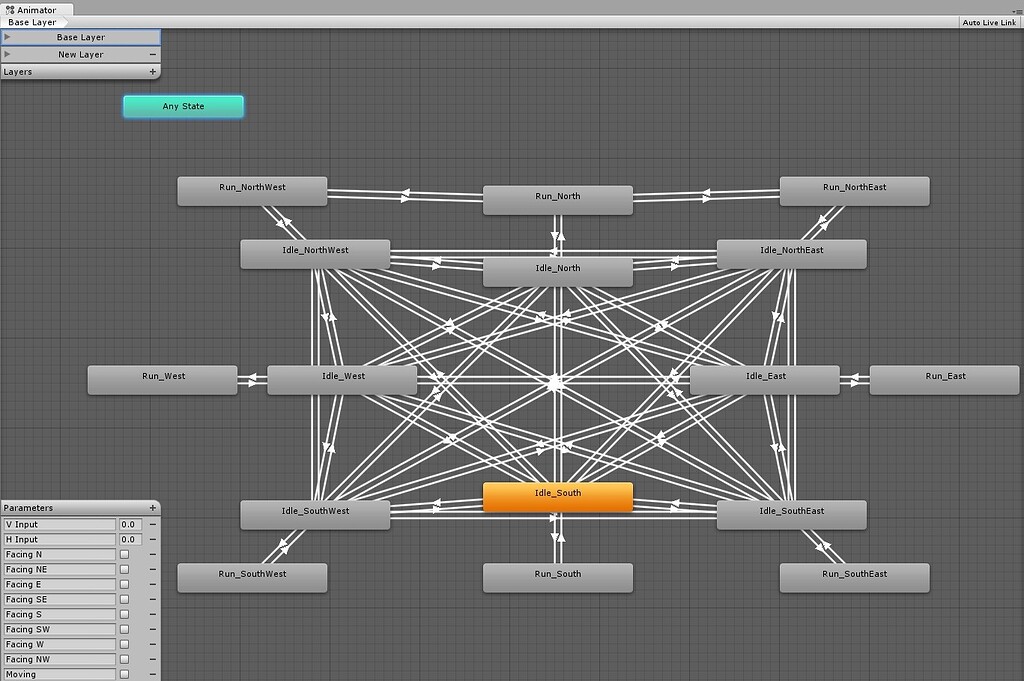 Possible To Disable Or Hide An Entire Layer Of Animations ions 