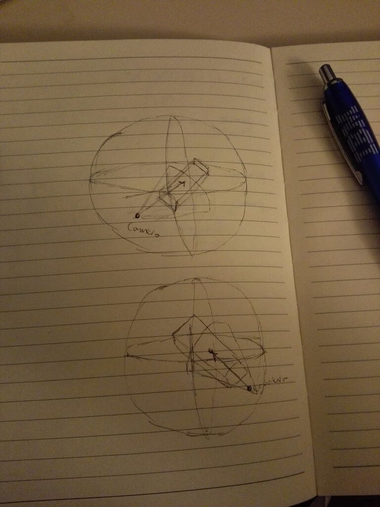 How to calculate next camera position to look at the object that changed rotation - Questions ...