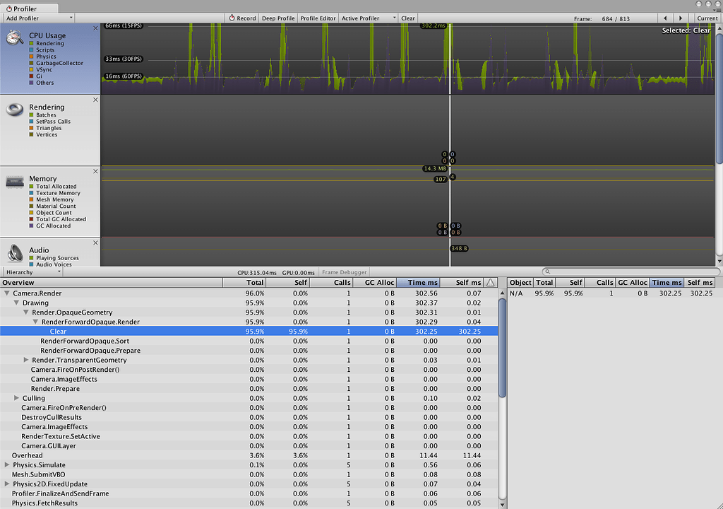 Webgl Huge Spikes In Profiler With Completely Blank Projectscene Unity Engine Unity 6630