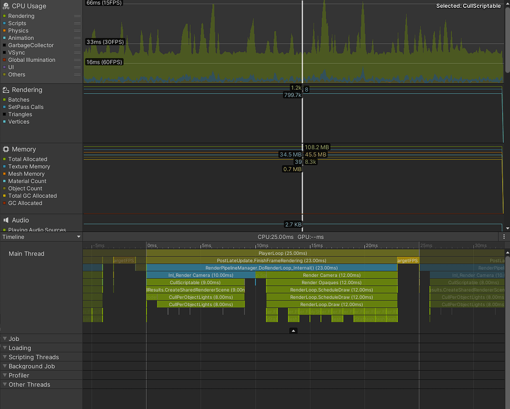 Profiler - CullSciptable spikes in WebGL build - Unity Engine - Unity Discussions