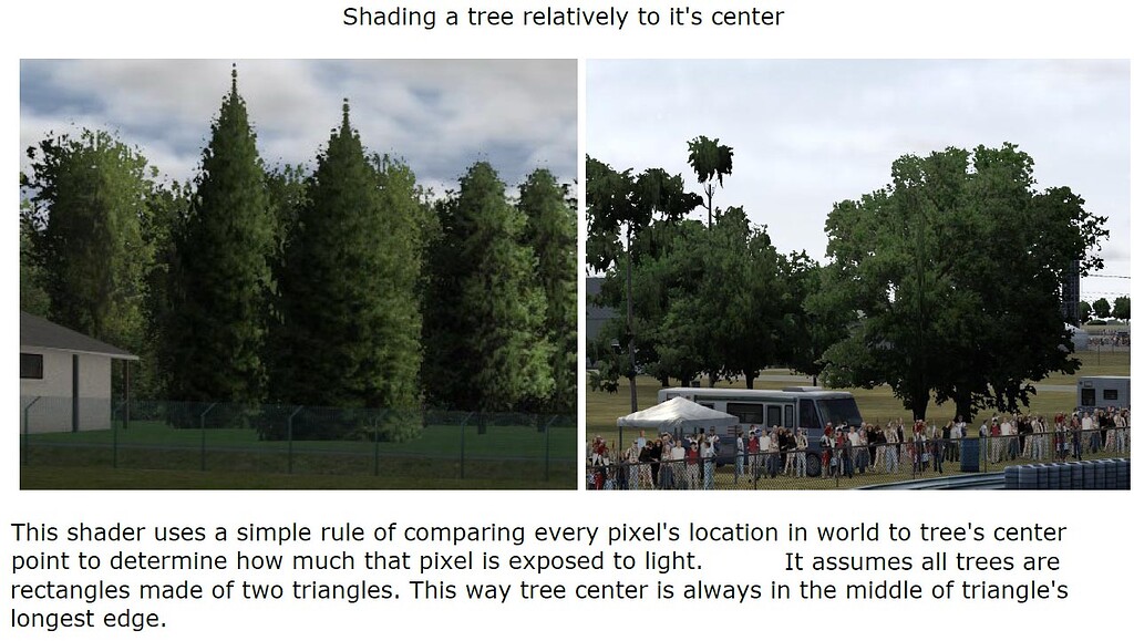 Simple Tree shader - Unity Engine - Unity Discussions