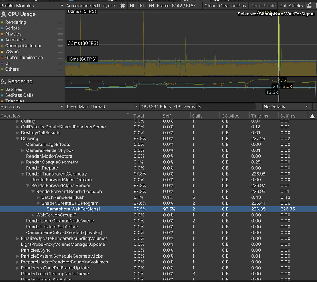 Shader.CreateGPUProgram Semaphore.WaitForSignal causing lag on iPhone - Unity Engine - Unity ...