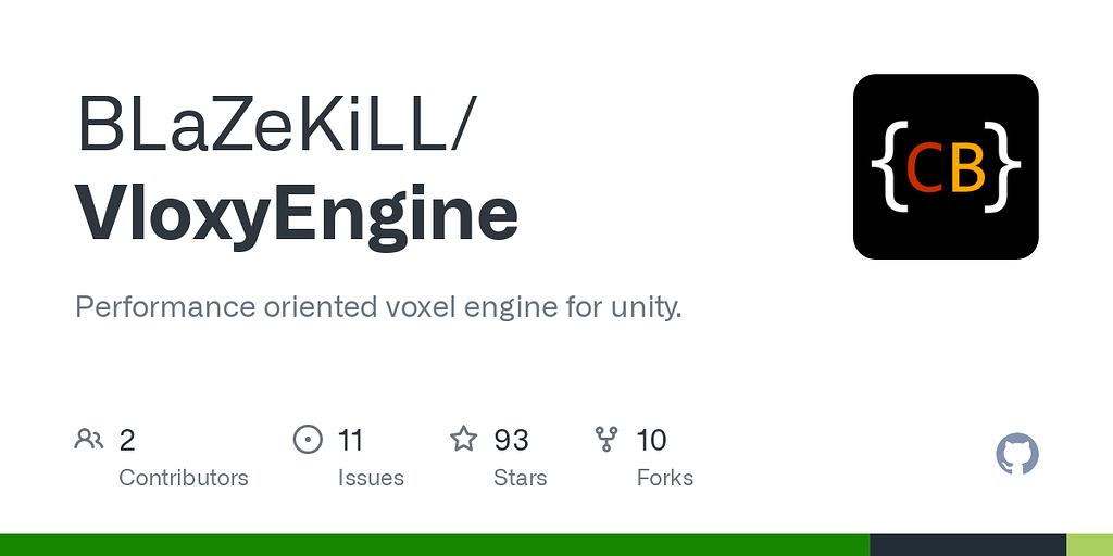 Help with Voxel engine, Jobs, Burst, Greedy Meshing algorithm problem ... Help with Voxel engine, Jobs, Burst, Greedy Meshing algorithm problem ...
