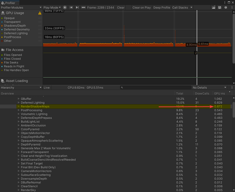 Mega runtime Performance tips thread (unity & HDRP) - Guide to better ...