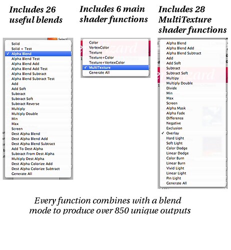 Shader Wizard - CG Shader Generator NOW AVAILABLE - Community Showcases ...