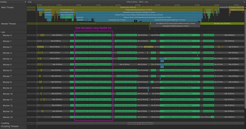 ECS, Job, Job Parallel & Burst -- A small comparison - Unity Engine - Unity Discussions