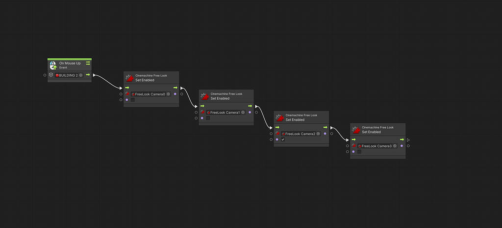 Newbie afraid of spaghetti logic - Unity Engine - Unity Discussions