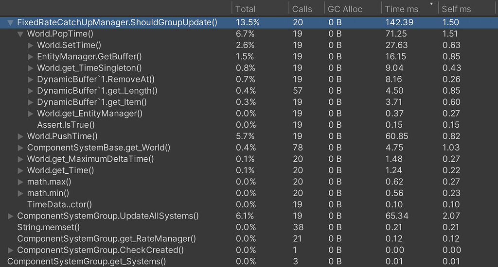 FixedRateCatchupManager very slow in newer versions? - Unity Engine - Unity Discussions
