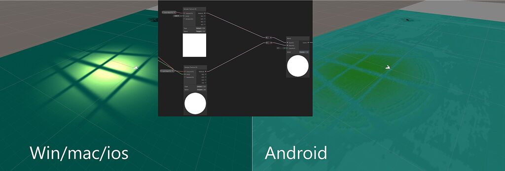 Blend modes in shader graph works differently on android platform - Unity Engine - Unity Discussions