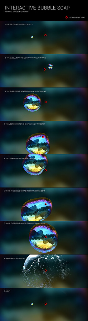 GOOGLE CARDBOARD Interactive Bubble Soap - Unity Engine - Unity Discussions