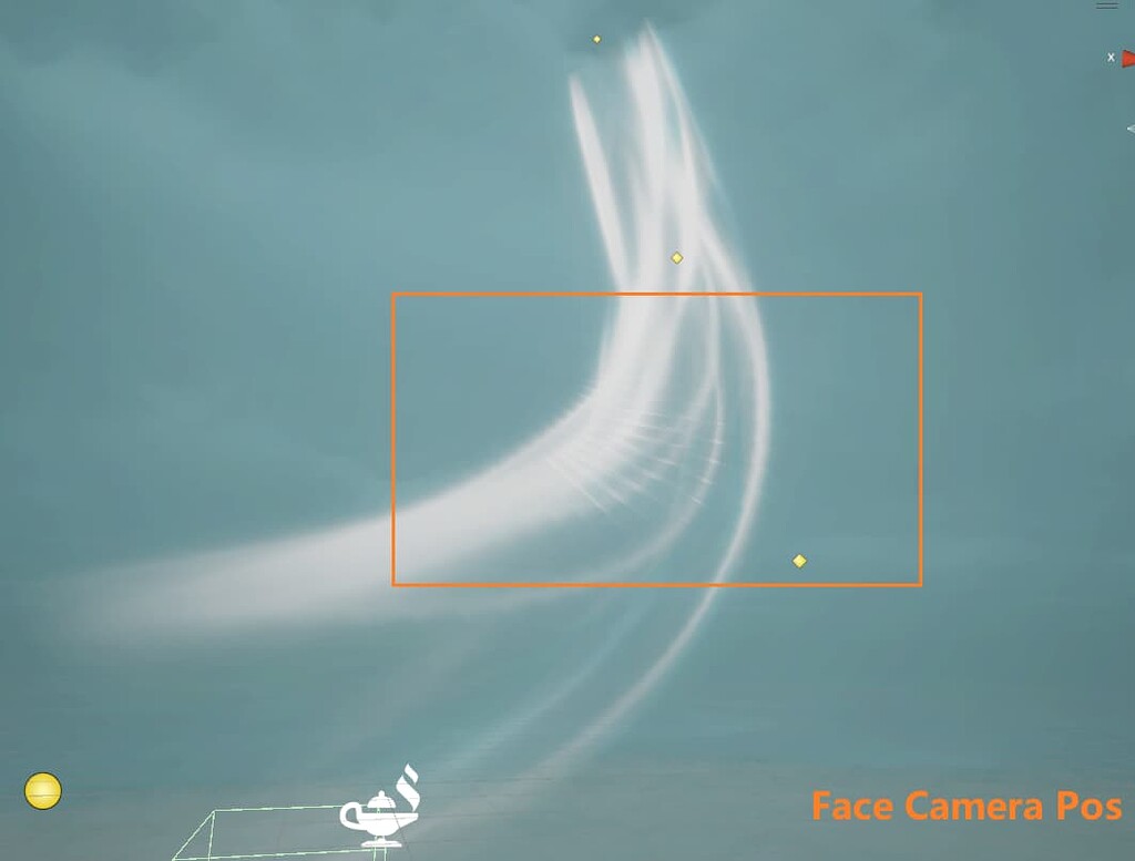 How can make the ribbon visible in all directions and without creases at the turning points ...