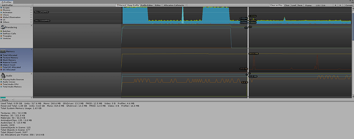 Unity Profiler Doesnt Show Where The Gc Allocations Are Coming From Unity Engine Unity