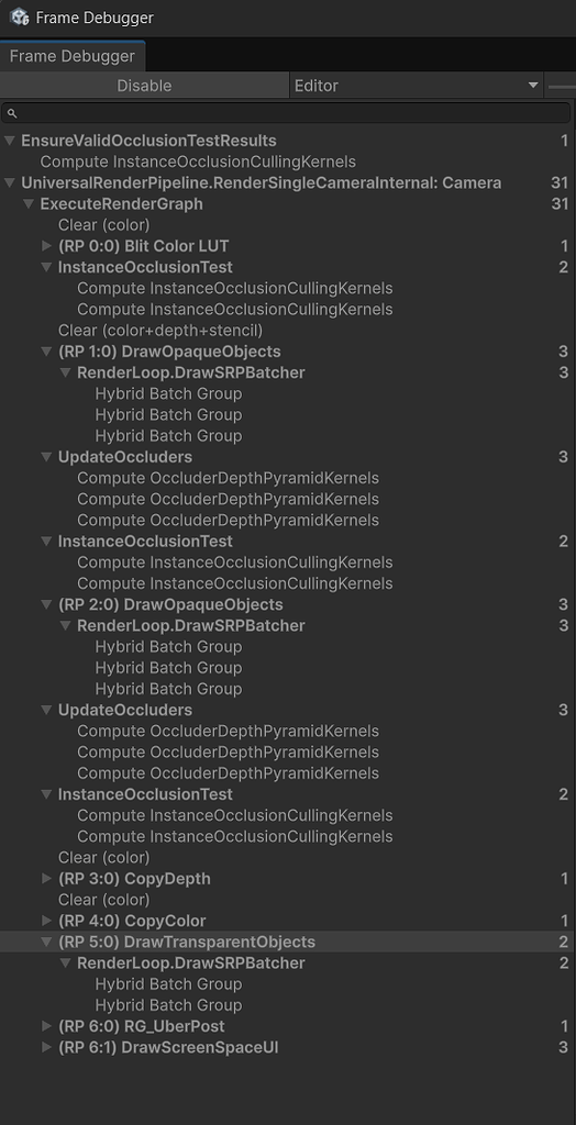 GPU Resident Drawer stops working when loaded from AssetBundle in Editor - Unity Engine - Unity ...