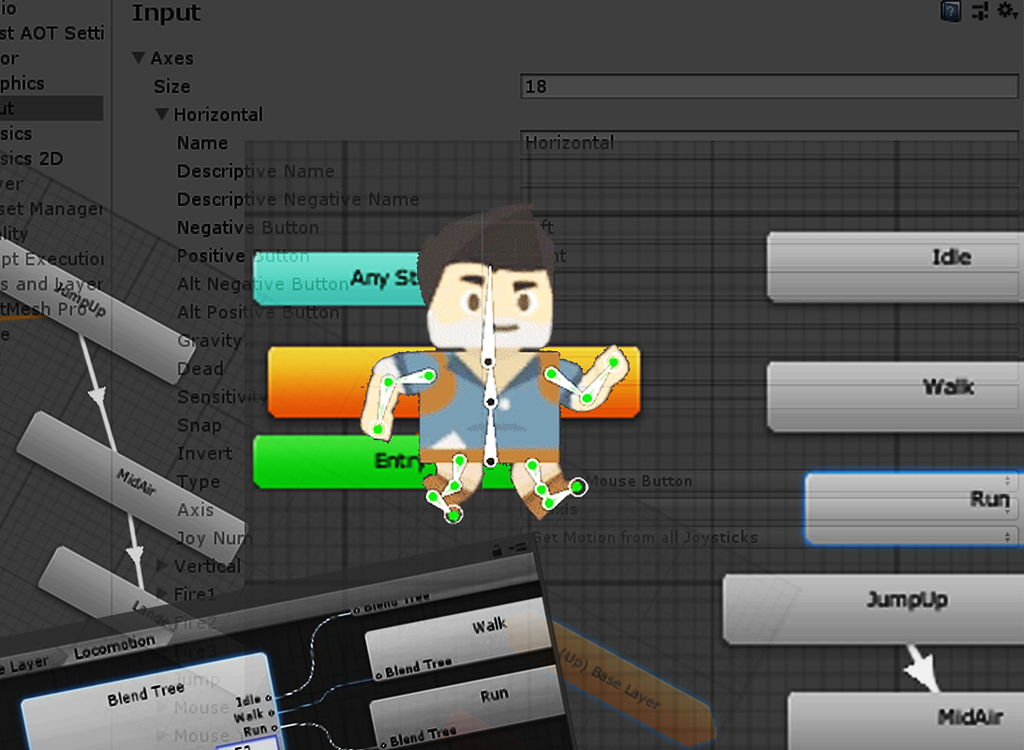 A Guide to the Unity Animator for 2D Characters - Unity Engine - Unity Discussions