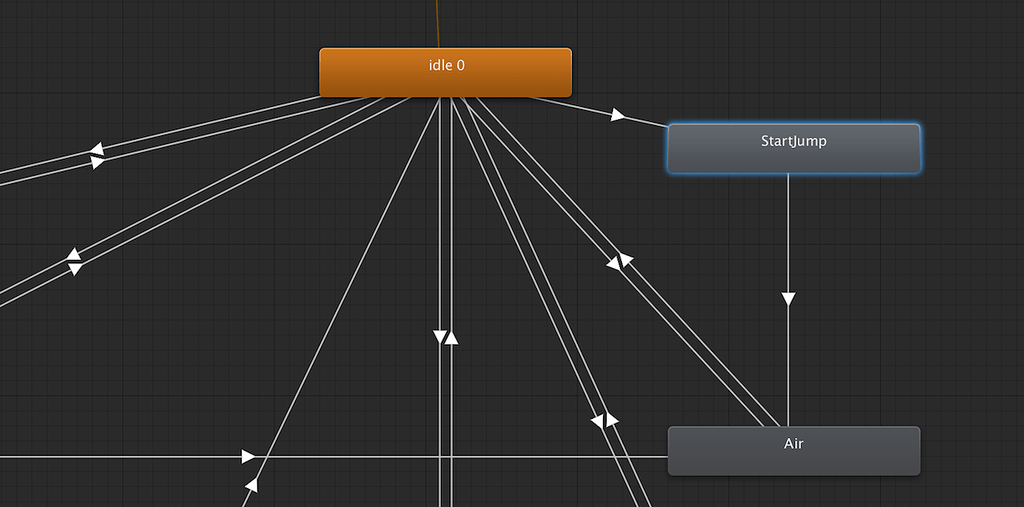 Issues with Mechanim graph workflow... - Unity Engine - Unity Discussions