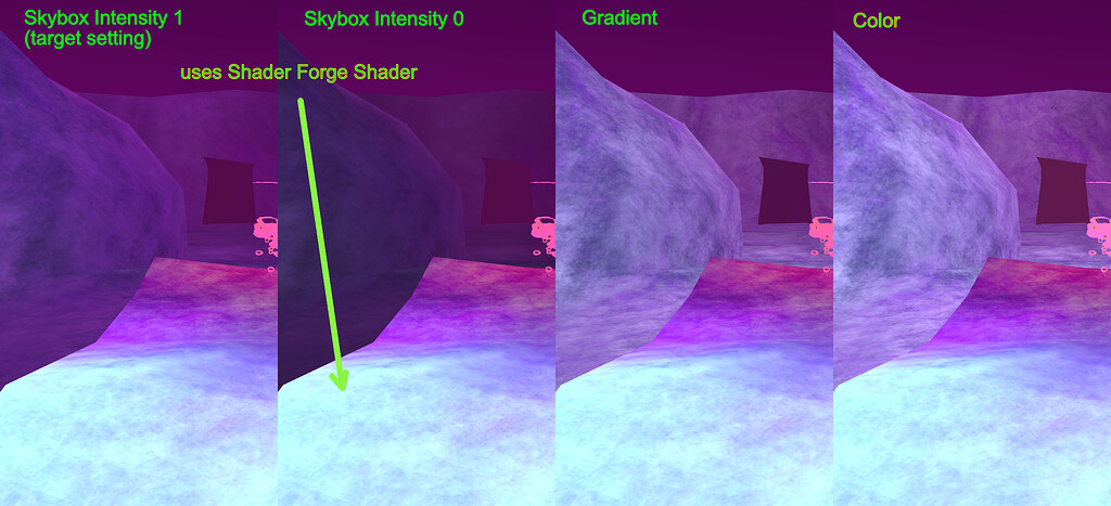 Custom shaders not affected by Environmental Lighting - Unity Engine - Unity Discussions