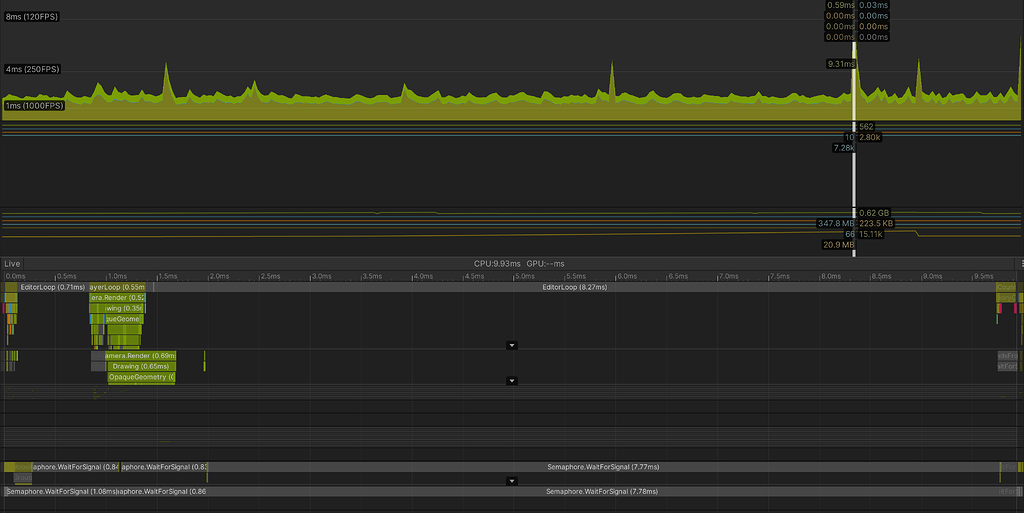 Semaphore wait for signal on eGPU, 1~10ms per frame delay, empty scene. - Unity Engine - Unity ...