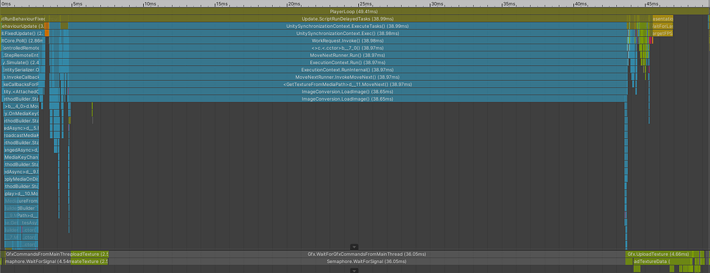 Asynchronous Texture Upload and DownloadHandlerTexture - Unity Engine - Unity Discussions