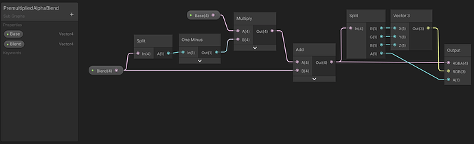 How To Overlap Two Textures Unity Engine Unity Discussions