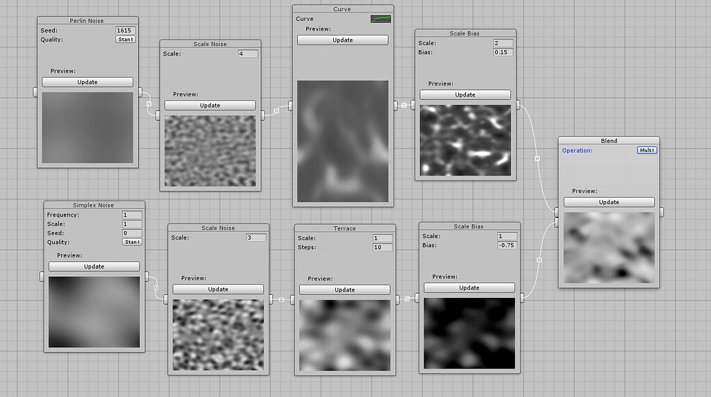 [WIP] Ultimate Terrains Node based editor - Community Showcases - Unity ...