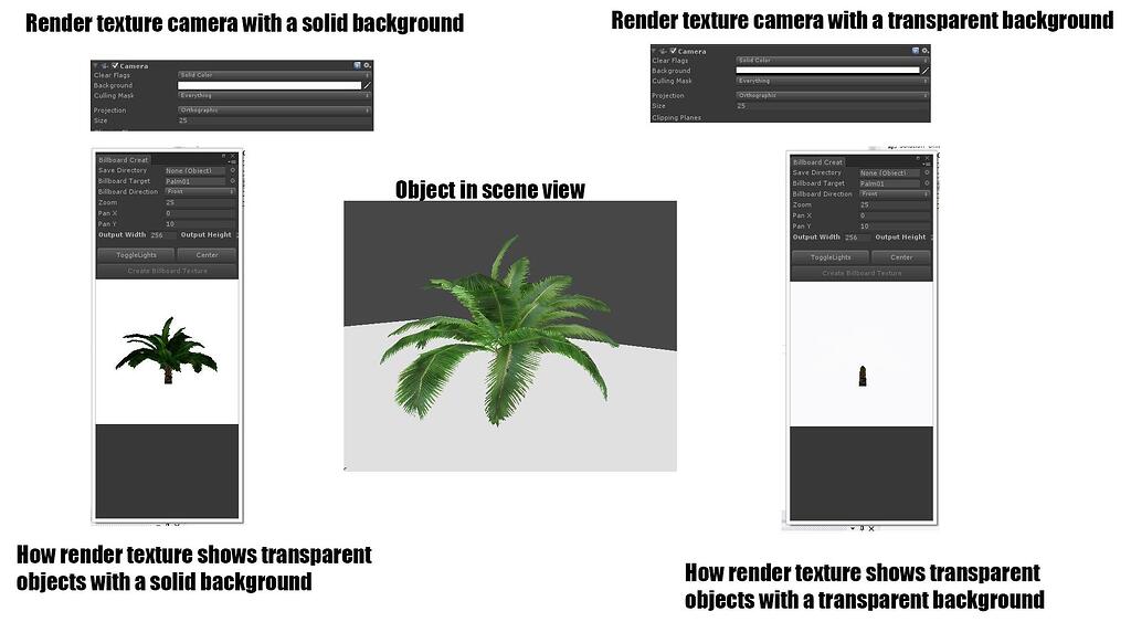 Render Texture with built-in shaders - Unity Engine - Unity Discussions