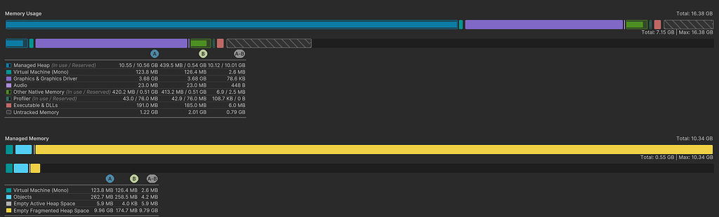 Memory Garbage Collection Issue Unity Engine Unity Discussions