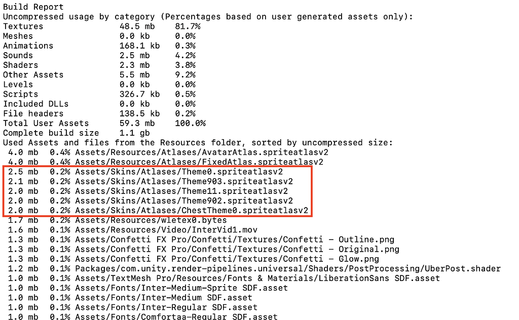 Addressables Ending Up In Built Resources Unity Engine Unity Discussions