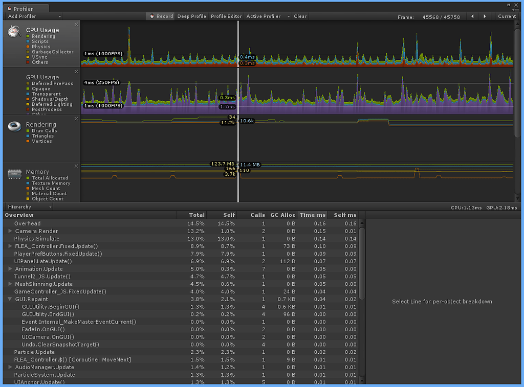 Garbage Collection Unity Engine Unity Discussions
