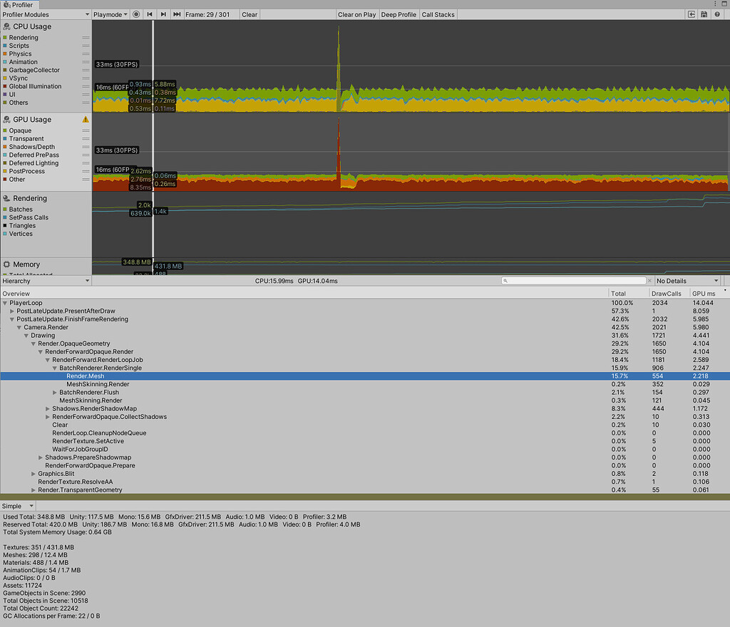 GPU Bound Performance Issues After Lengthy Play Session - Unity Engine ...