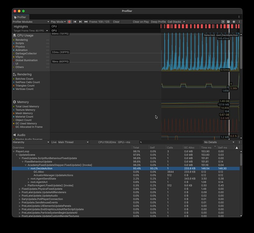 ML-Agents 4.0.0 is now available! - Unity Engine - Unity Discussions