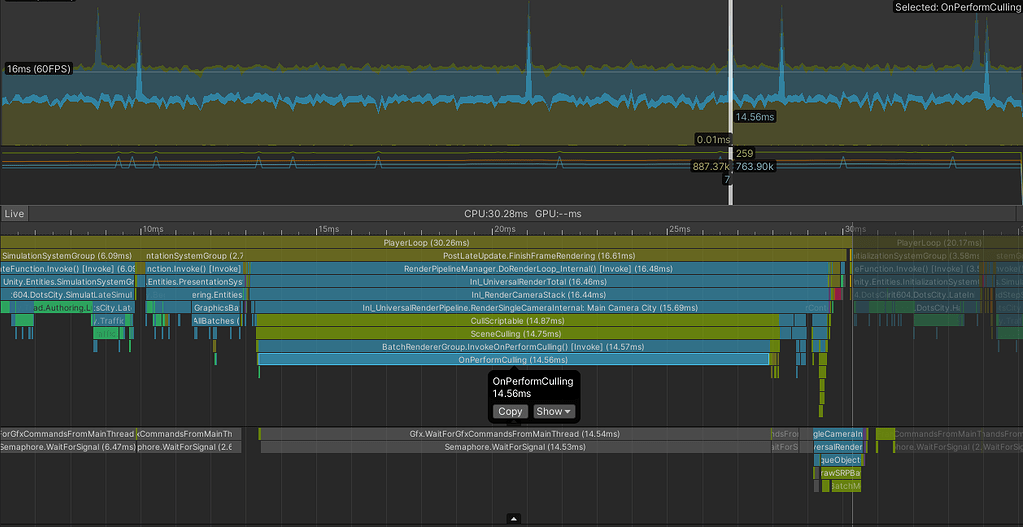 BatchRendererGroup OnPerformCulling issue - Unity Engine - Unity Discussions