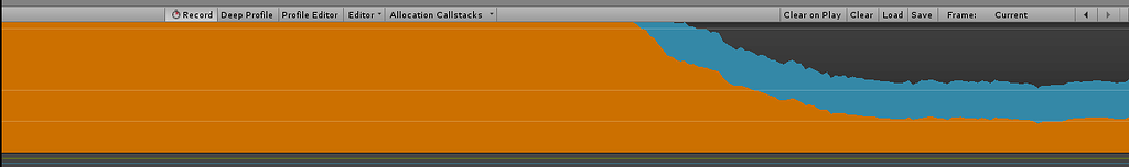 Non-moving rigidbody objects degrade 2D raycast performance over time ...