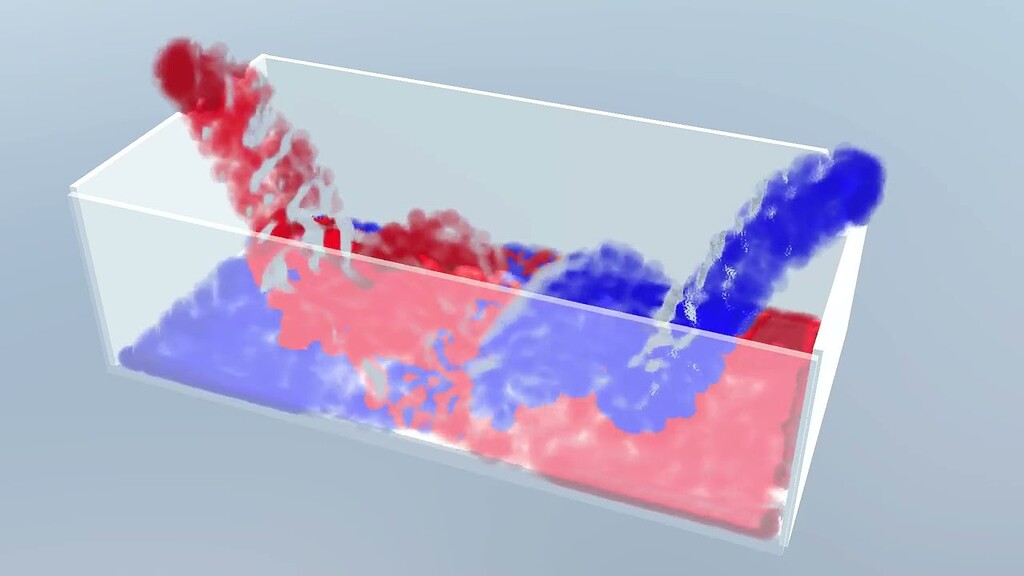 [RELEASED] Particle Water Shader URP Pro 2024 - Community Showcases - Unity Discussions