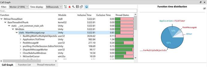 Profiling in Unity using Superluminal - Technical Articles - Unity Discussions
