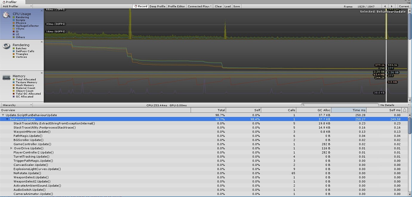 GC.Collect lag spikes - Unity Engine - Unity Discussions