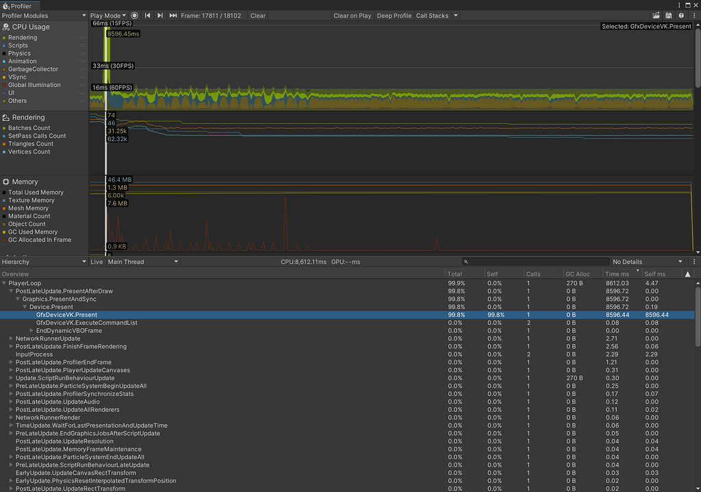Gfx.PresentFrame caused huge stutter - Unity Engine - Unity Discussions